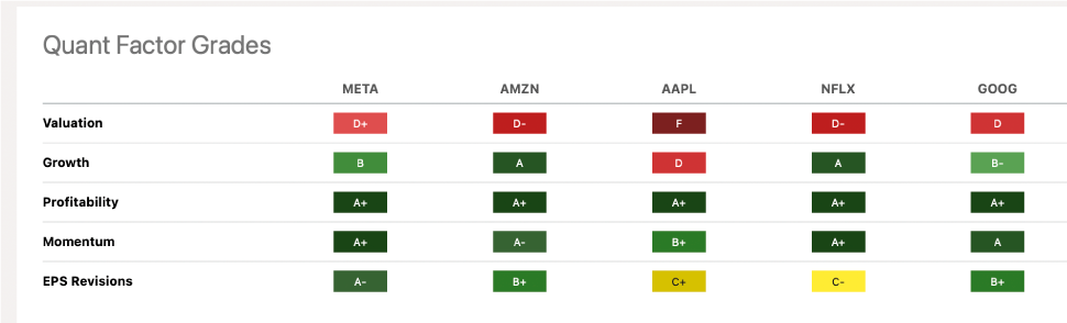 Seeking Alpha Review 2025: Is Premium Worth It?