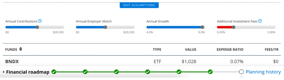 Empower Review 2025: Pros & Cons Explained