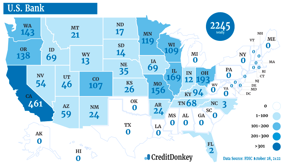 Best National Banks in America for 2025: Which Bank is the Best? What ...