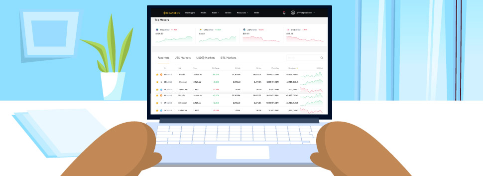Binance.US Review 2022: Fees, Features, Supported Coins