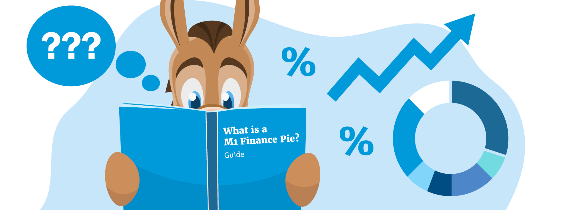 Best M1 Finance Pie: Optimize Your Investment With Model Portfolios
